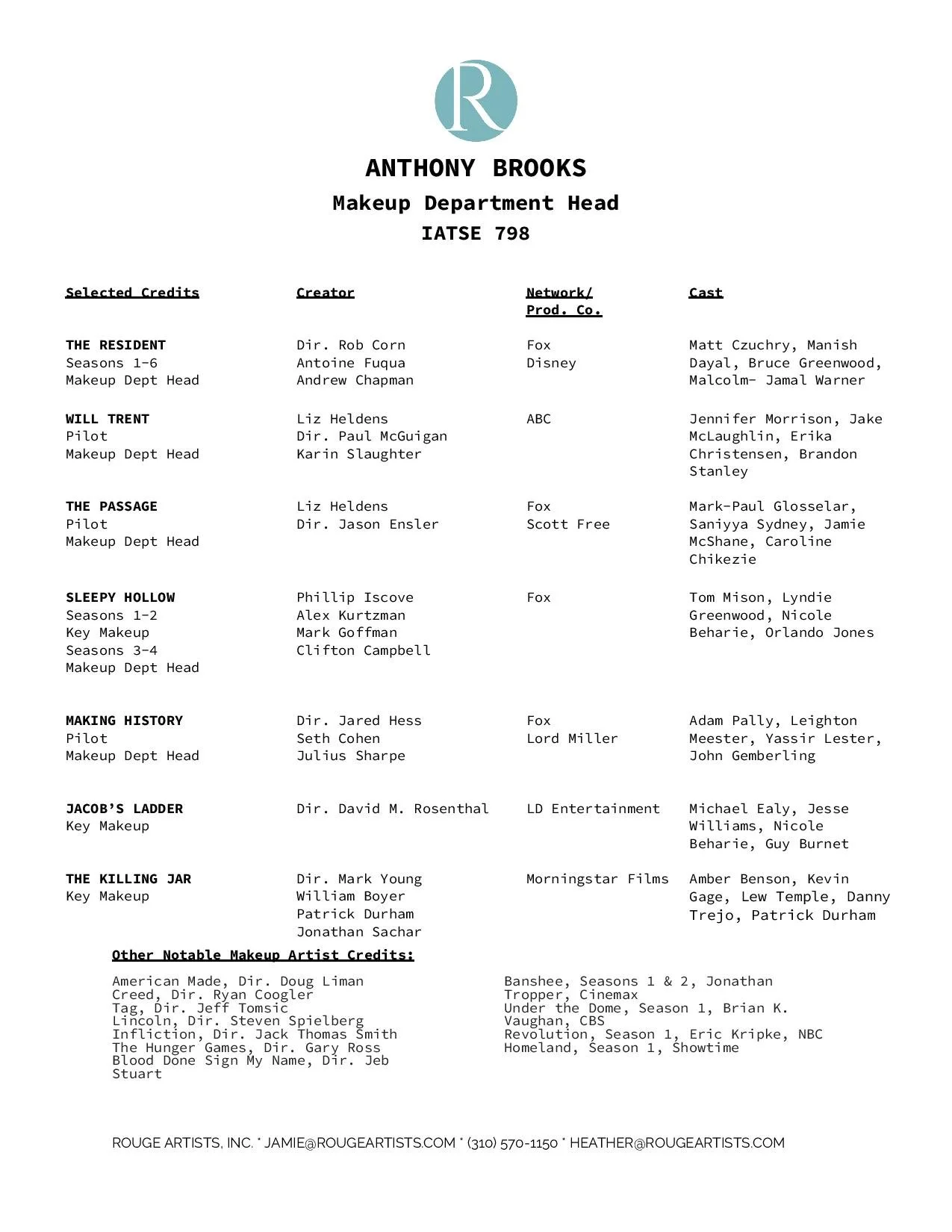 Anthony Brooks — Rouge Artists