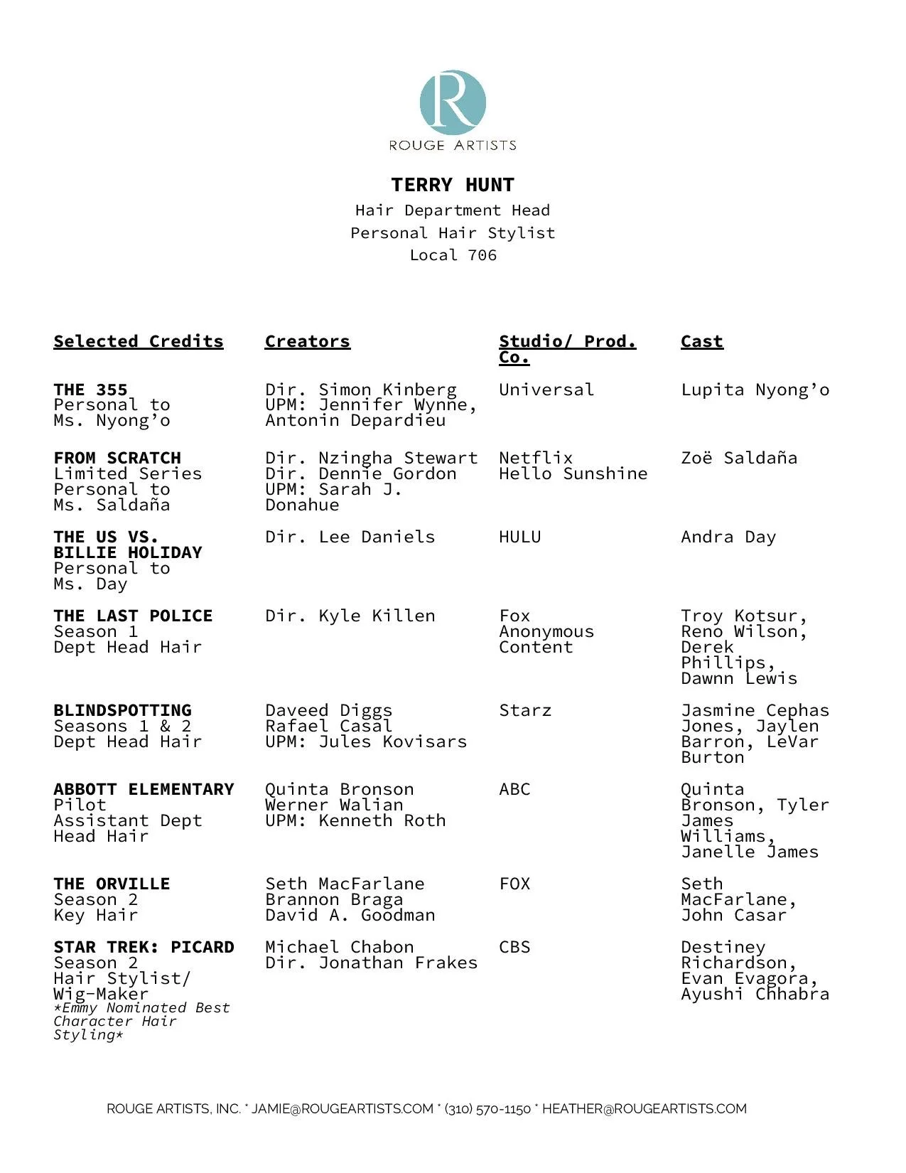 Terry Hunt — Rouge Artists