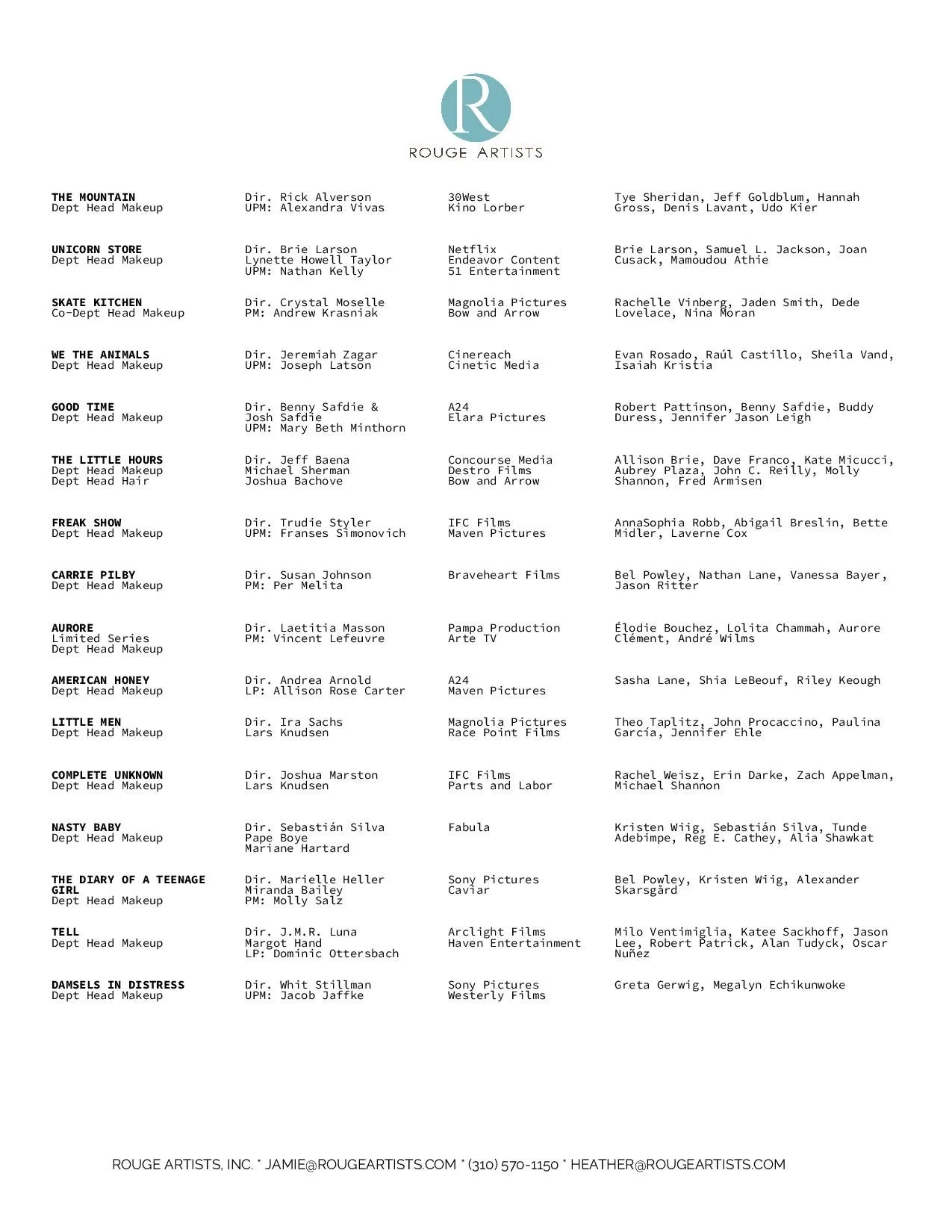 Anouck Sullivan — Rouge Artists