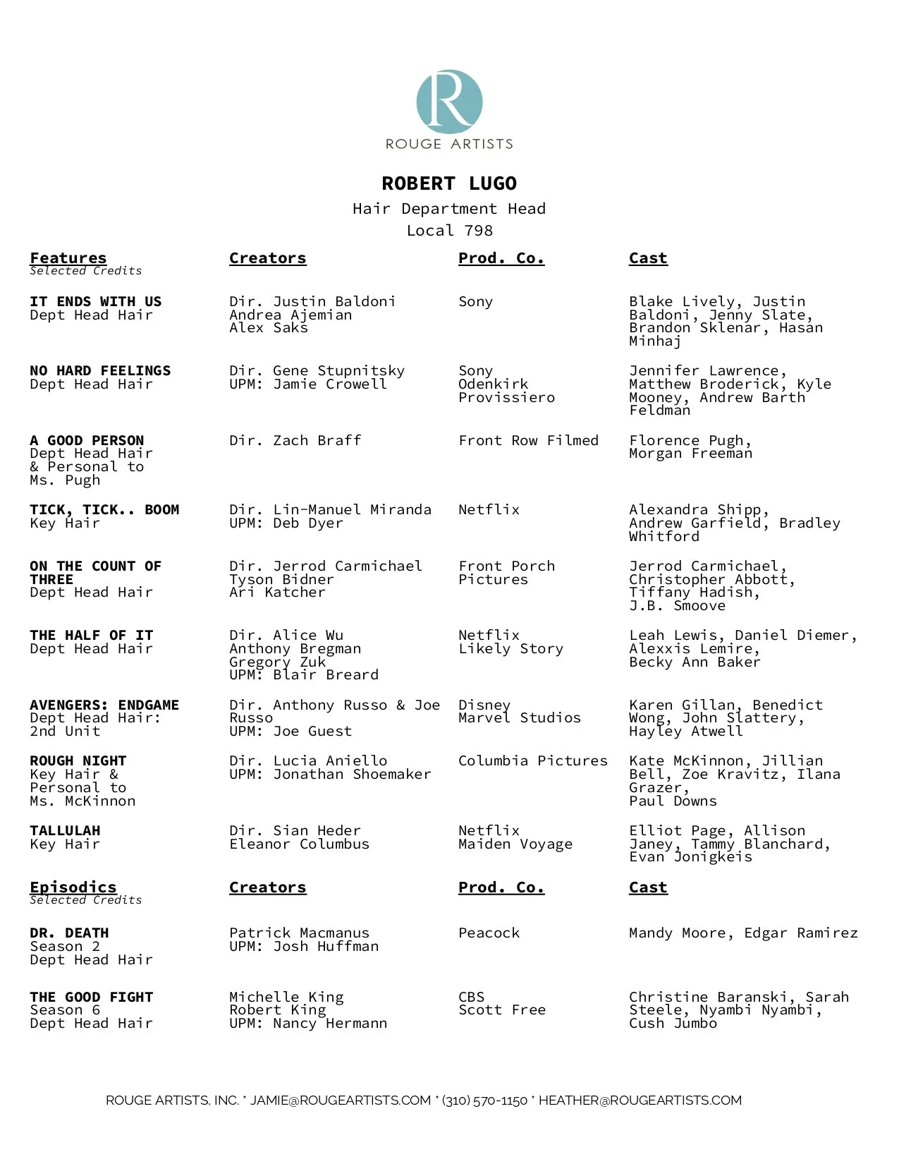 Robert Lugo — Rouge Artists