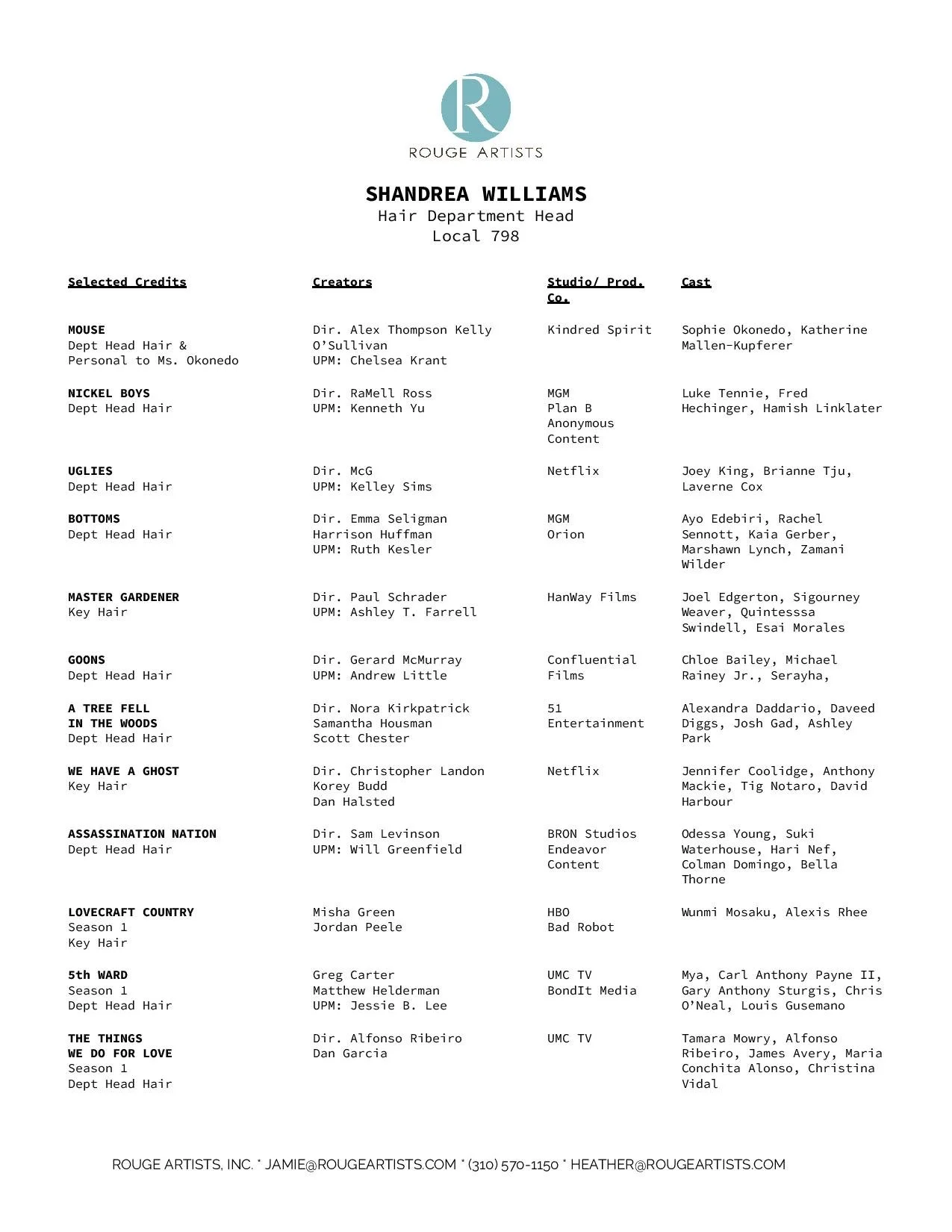 Shandrea Williams — Rouge Artists