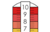 The Emotional Intensity Meter — Don Elium Psychotherapy