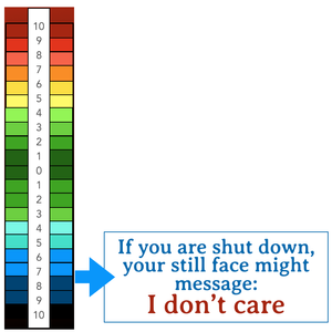 When You Feel Shut Down, The Impact — Don Elium Psychotherapy