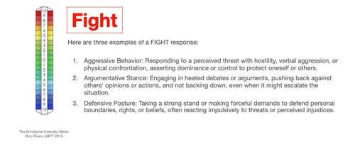 The Emotional Intensity Meter — Don Elium Psychotherapy