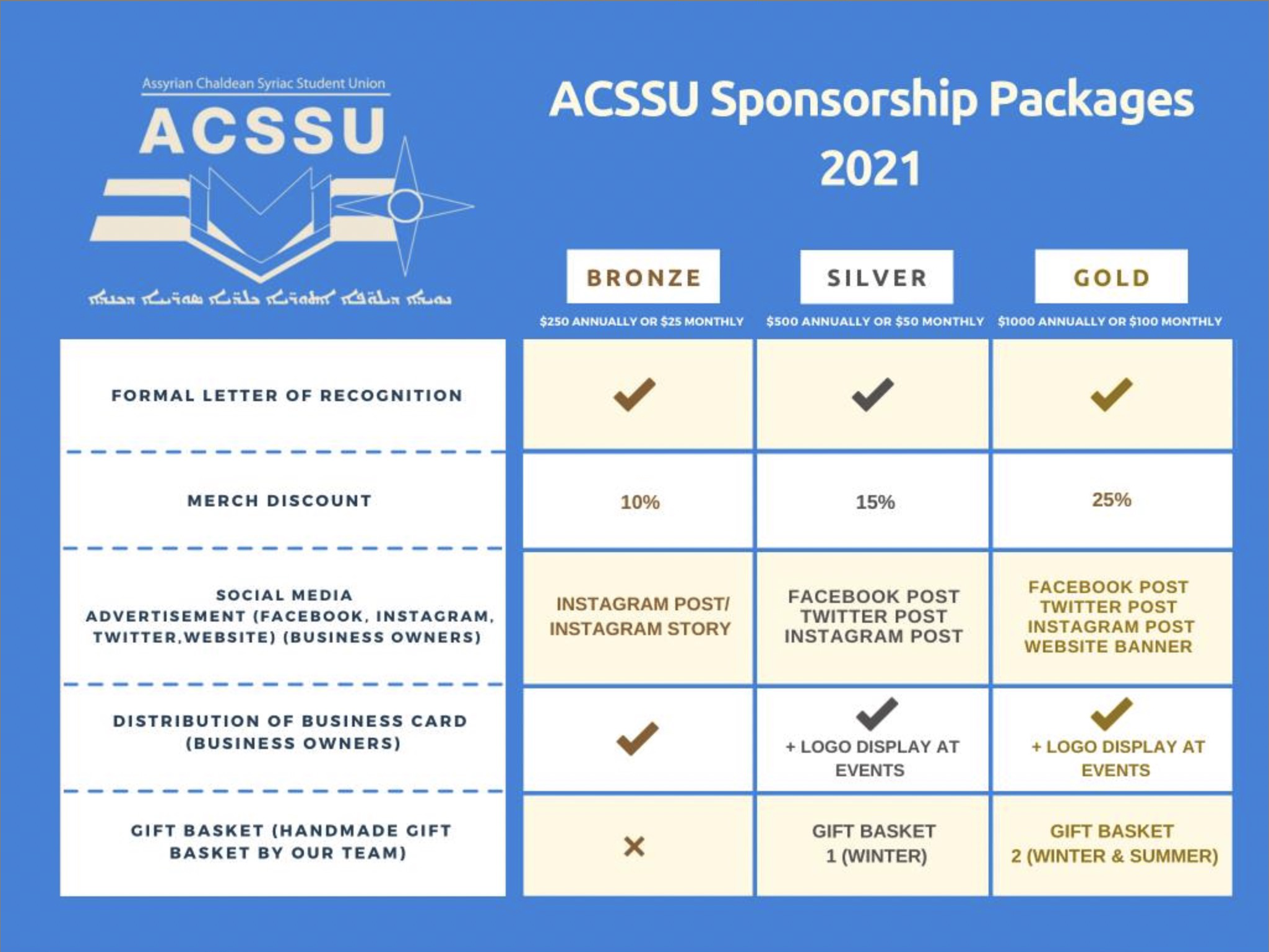Sponsorship Program — ACSSU of Canada