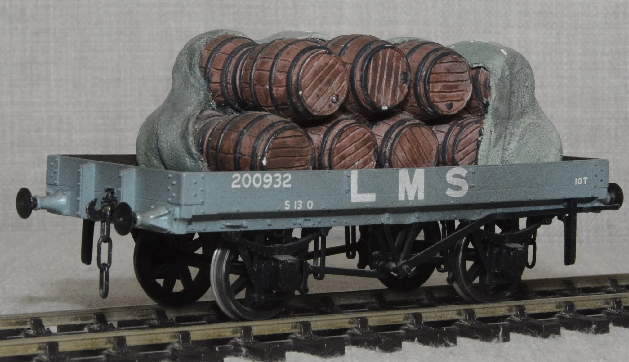 WAGONS- LMS — Steamline Ltd.