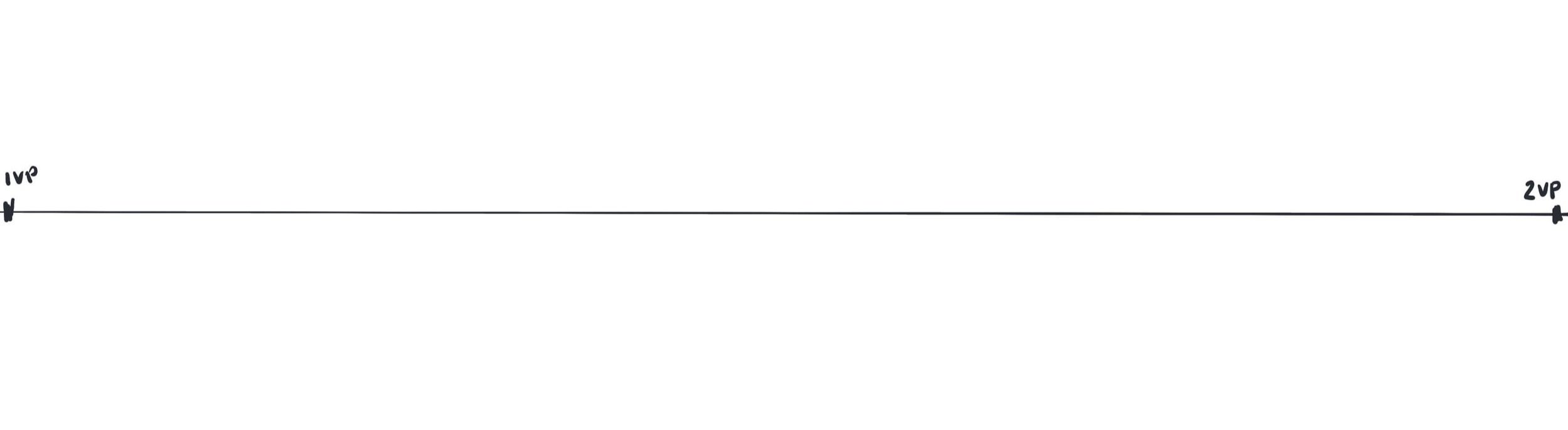 Learn how to draw a 2 point perspective — Sonia Nicolson