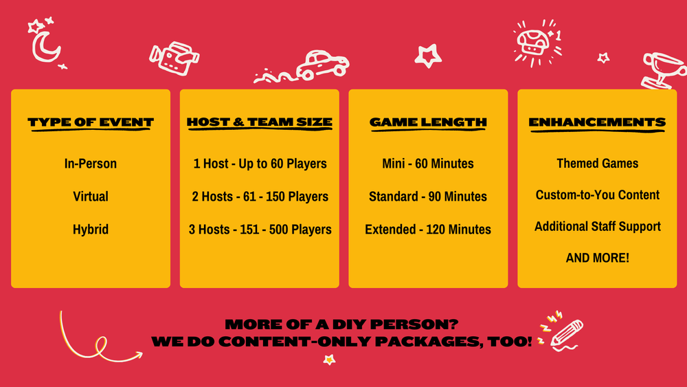 Customized Trivia for Private Events | Fun and Interactive ...