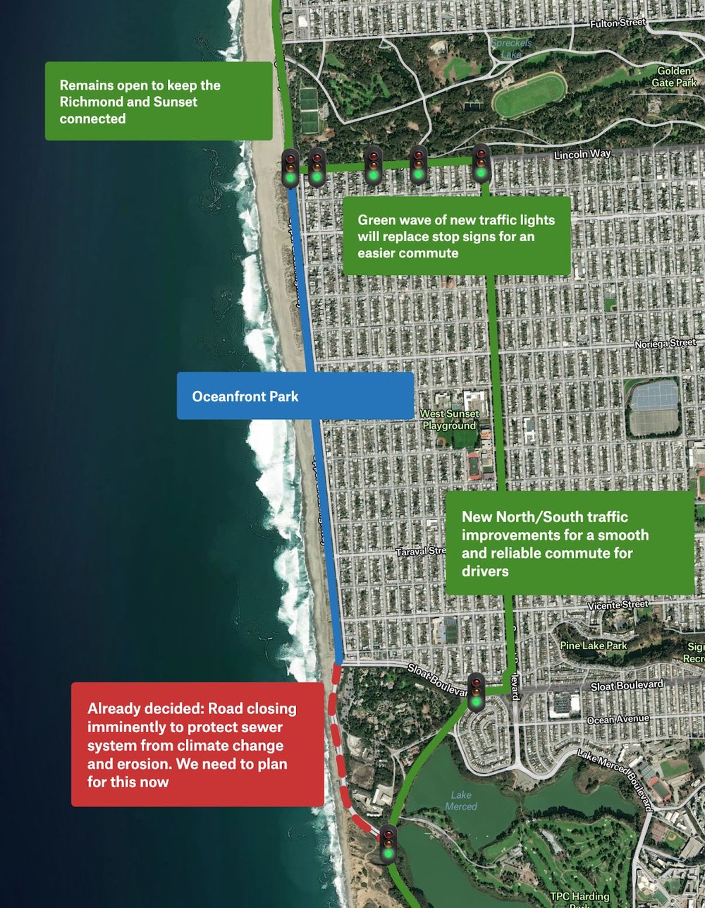 Voters Will Determine Future of the Great Highway