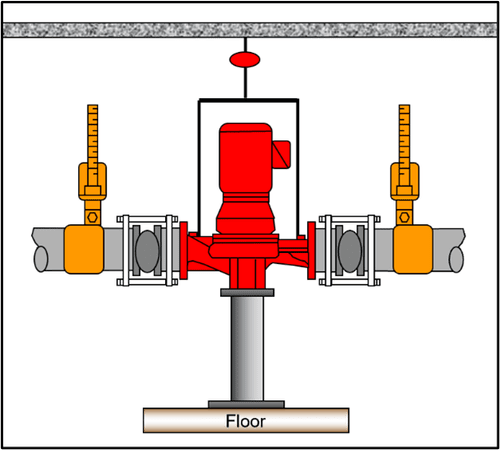 Best Practices for Hydronic Systems Part 10: Installation Measures to ...