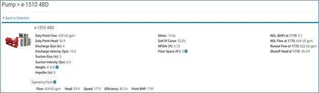 Understanding Centrifugal Pump Curves Part 3 - Motor Selection