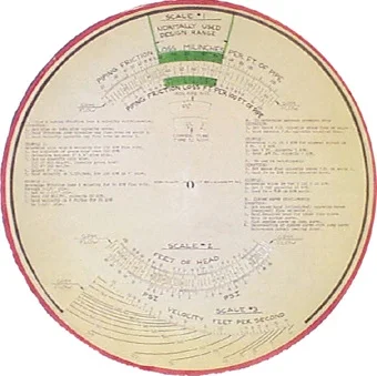 ASHRAE Pipe Sizing Requirements Are Changing – System Syzer Makes It ...