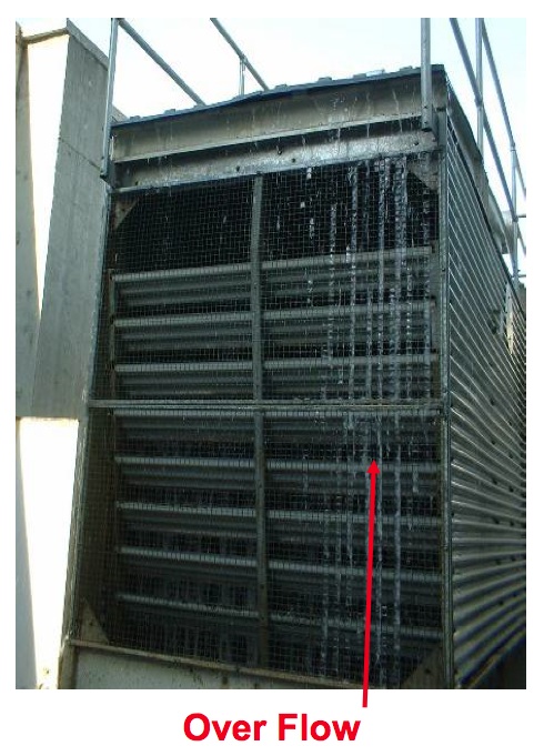 Cooling Tower and Condenser Water Design Part 5: Maintaining Minimum ...