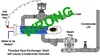 Steam Basics Part 13: Control Schemes for Steam Condensate Lift