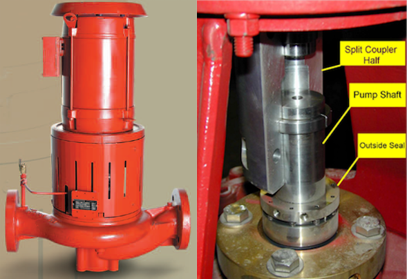 How to Pick a Centrifugal Pump Part 4: Pump Coupling Types – Close ...