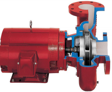 How to Pick a Centrifugal Pump Part 4: Pump Coupling Types – Close ...