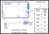Variable Speed Pump Control: A Quick Review of Fundamentals and ...