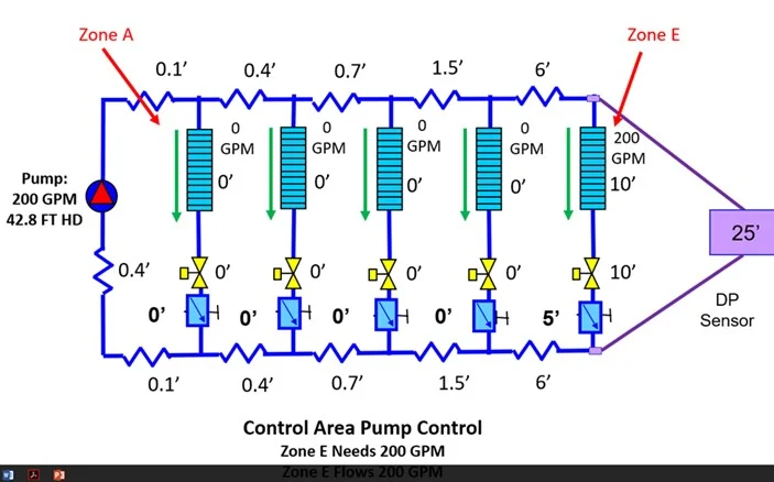Cadena Pegajoso Anuncio differential pressure sensor hvac visto ropa ... Cadena Pegajoso Anuncio differential pressure sensor hvac visto ropa ...