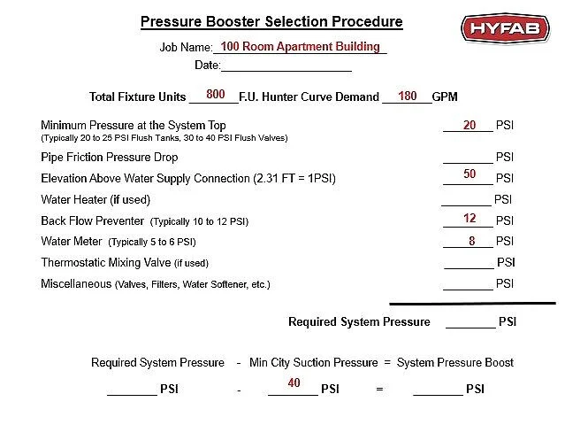 Domestic Water Pressure Booster Sizing Part 3: Estimating Fixture ...