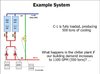 Variable Primary Chilled Water Systems Part 5: Chiller Stage Transitions