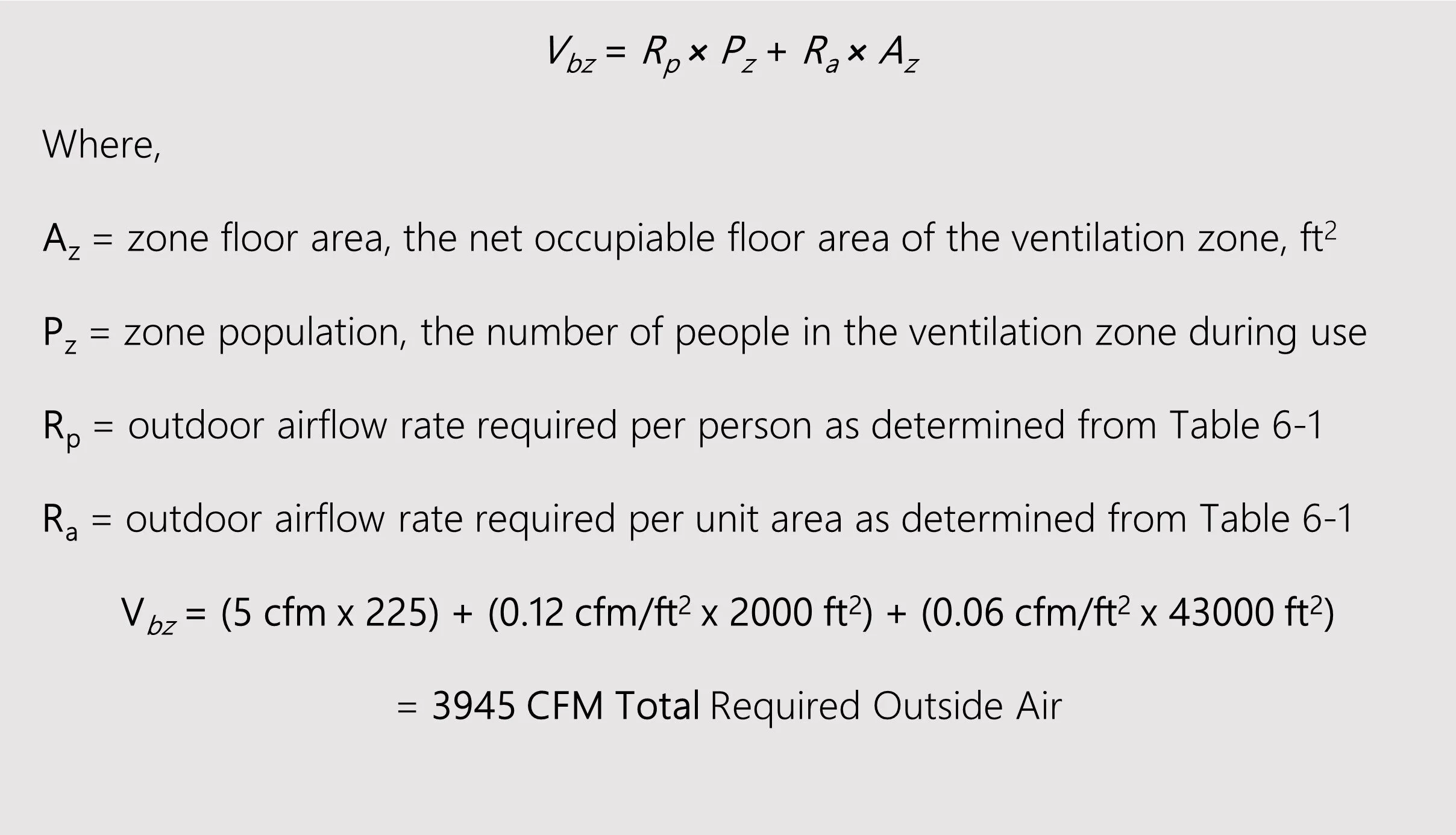 WSHP System Design Part 1 - How to Calculate Outside Air