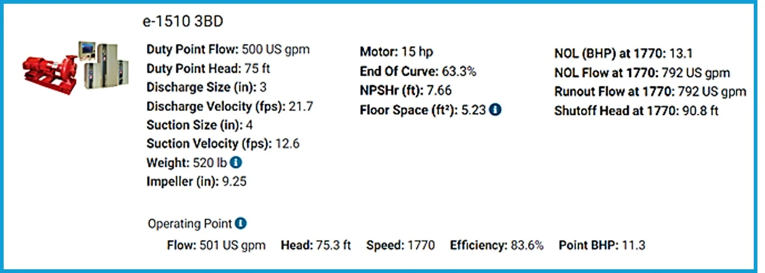 Pump Optimization with Large Impellers Part 2: Changing Pump Speed with ...