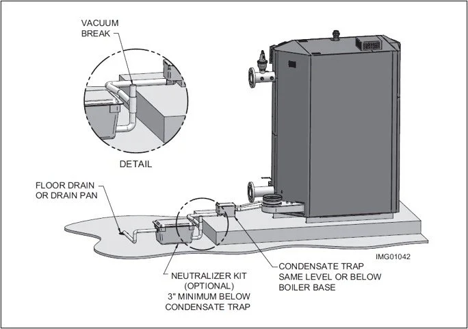 Boiler Installation Pitfalls Part 5: More Dos and Don'ts
