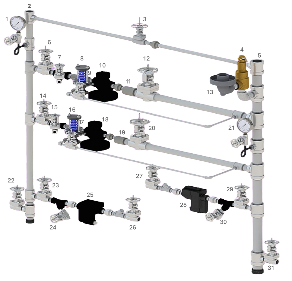 How to Optimize Steam Systems with Parallel Pilot-Operated Pressure ...