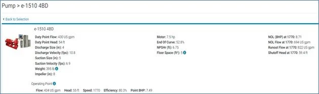 Understanding Centrifugal Pump Curves Part 3 - Motor Selection