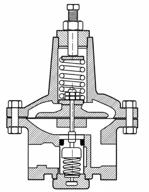 Steam Heating Systems Part 3: Self-Contained Steam Pressure Regulators