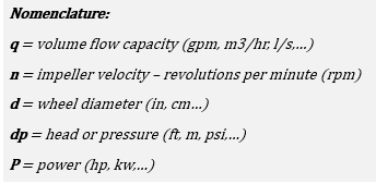Pump Optimization with Large Impellers Part 1: Why Bigger Really Can Be ...