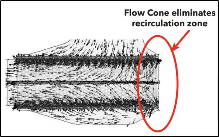 Best Practices for Hydronic Systems Part 8: What Every Engineer and ...