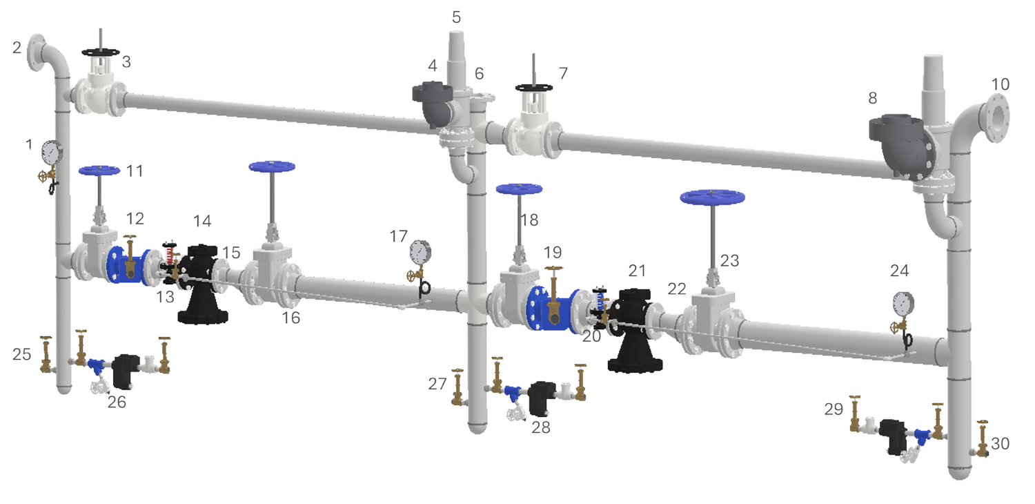 How to Use PRVs in Series for Stable, Efficient Steam Pressure Control