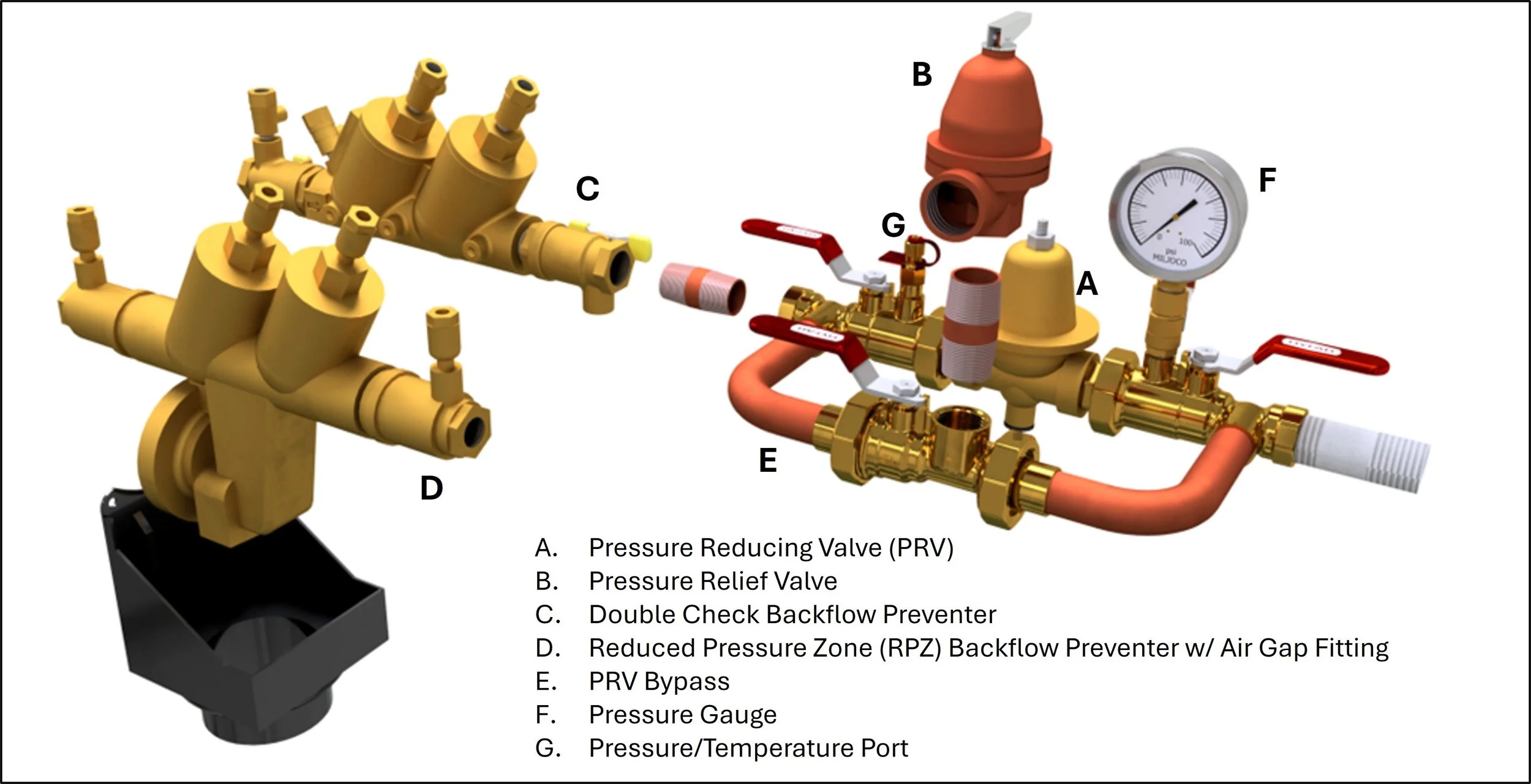 Pre-piped Make-up Assemblies for Pressure Maintenance in Hydronic ...