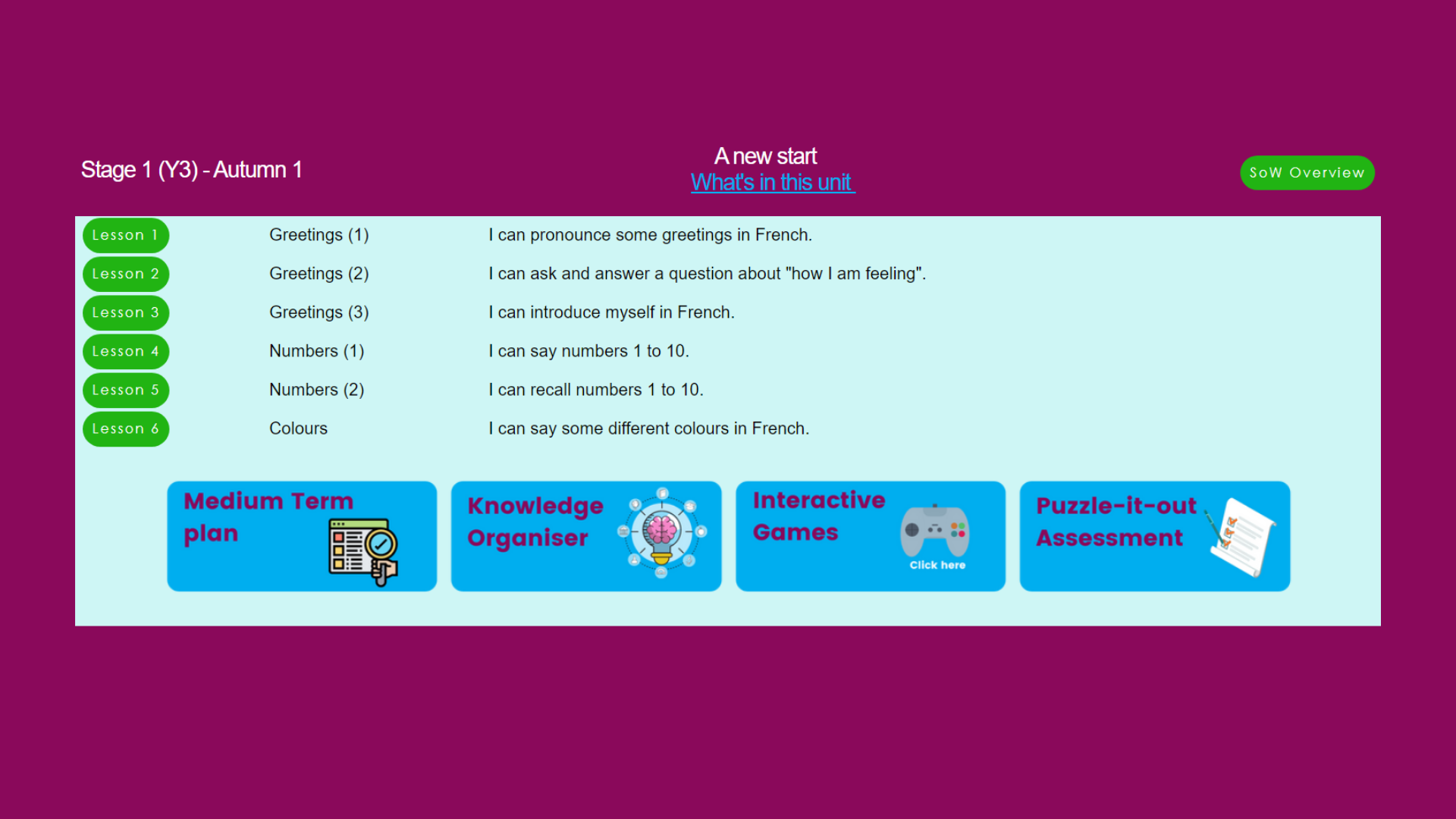 Primary Languages VLE — Primary Languages Network