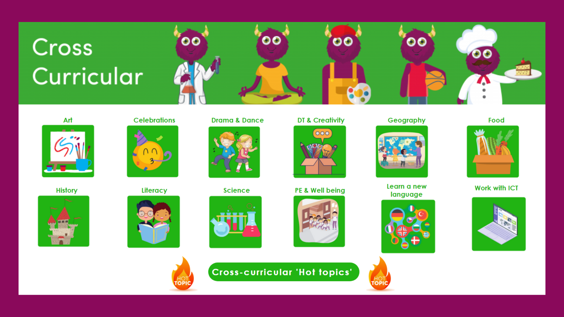 Primary Languages VLE — Primary Languages Network