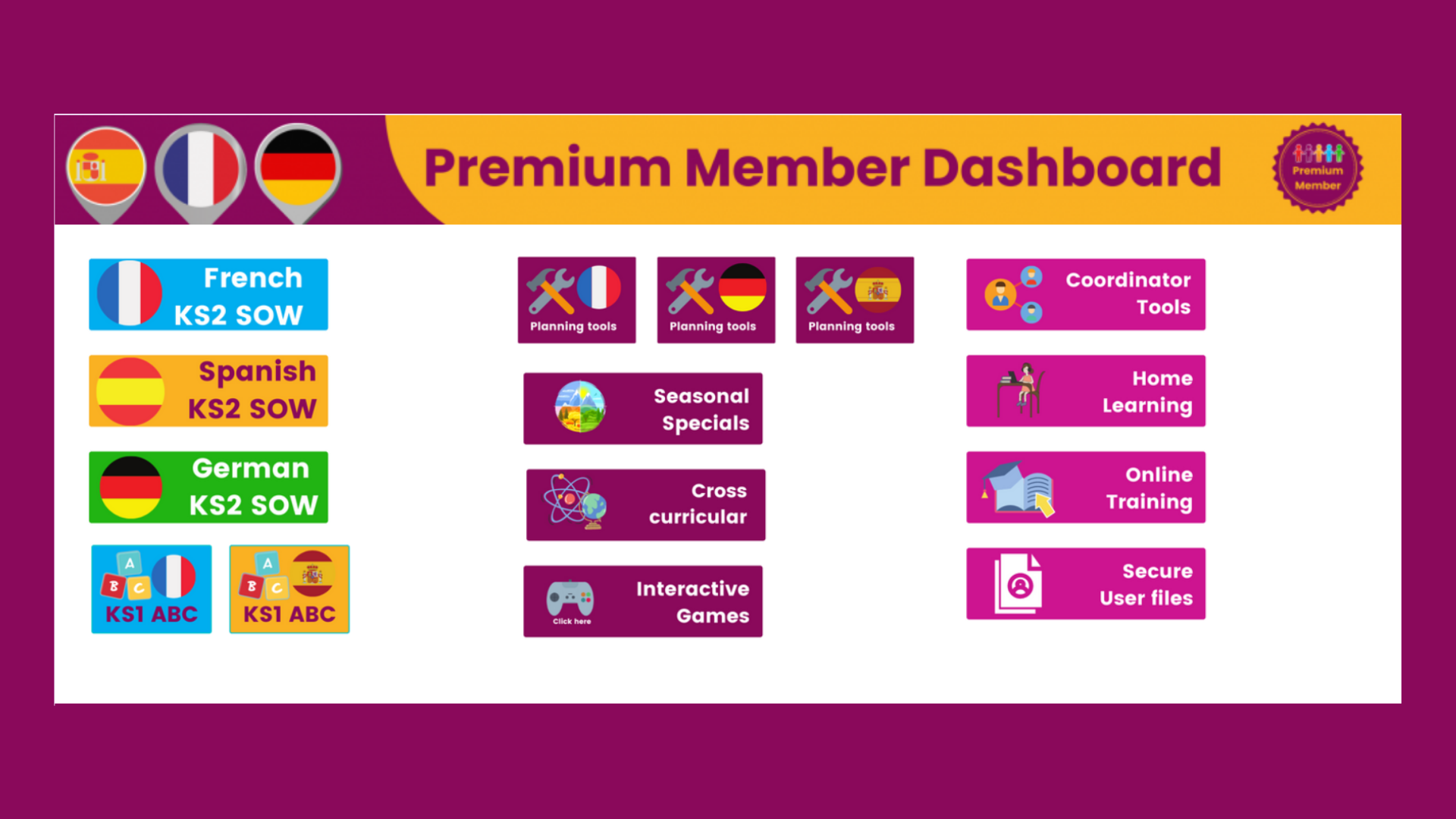 Primary Languages VLE — Primary Languages Network