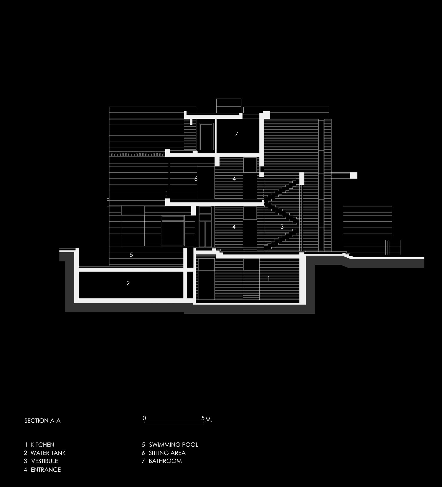 S A + associates | Architects and Consultants — MMX . Layla Residence