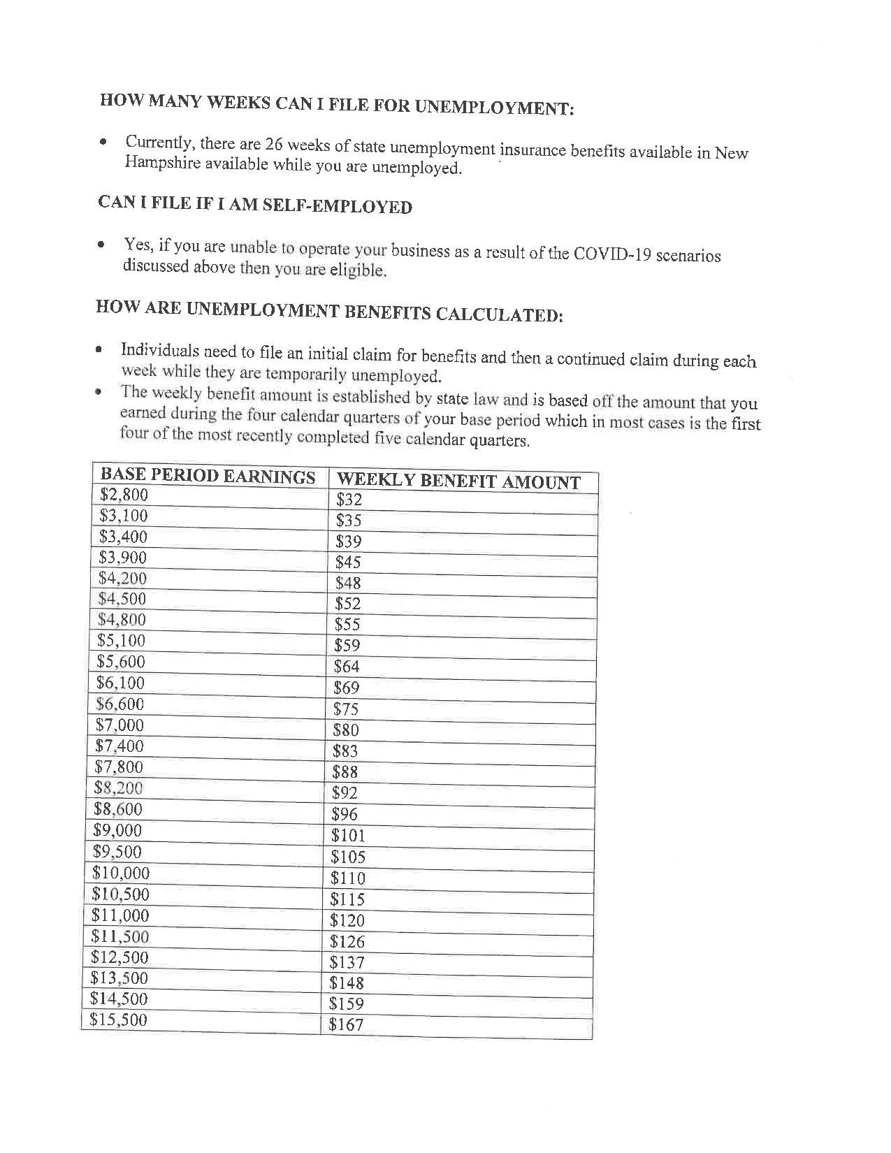 NH New Expanded Unemployment Assistance Program Available Immediately ...
