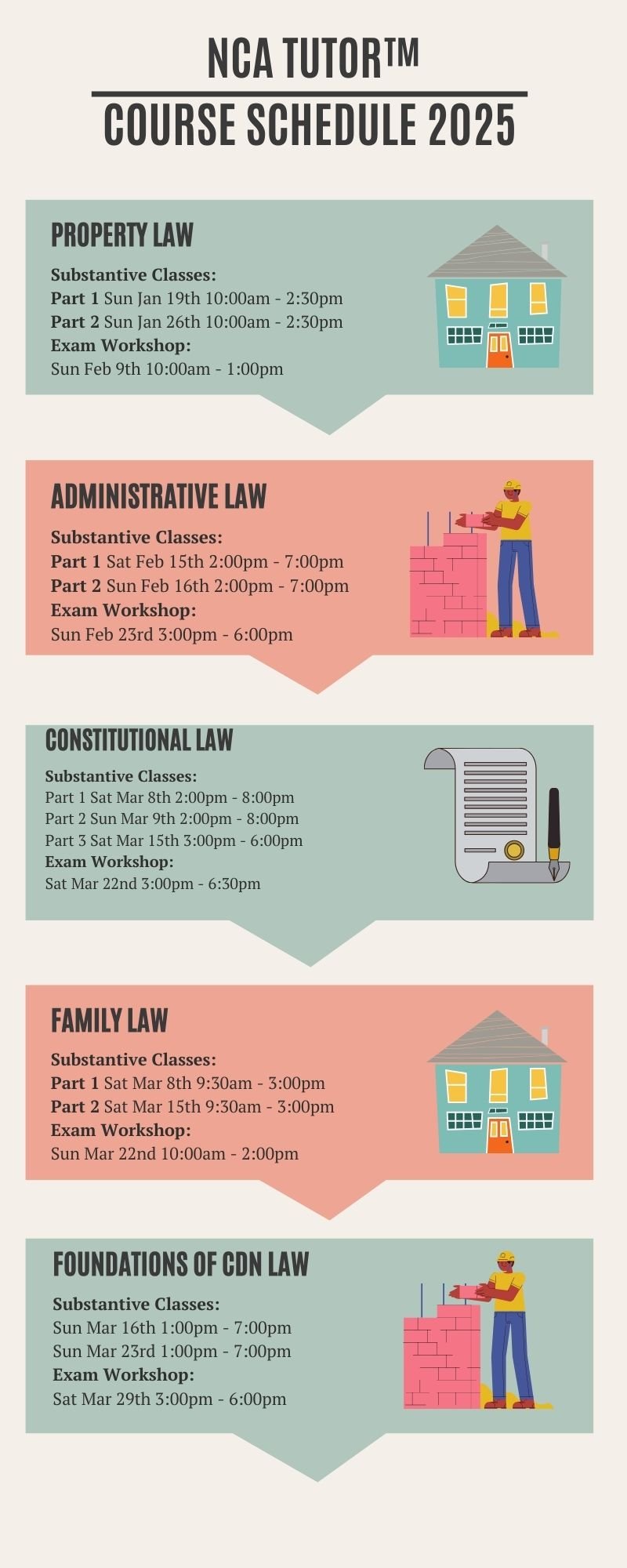 Nca Tutor邃 Course Schedule