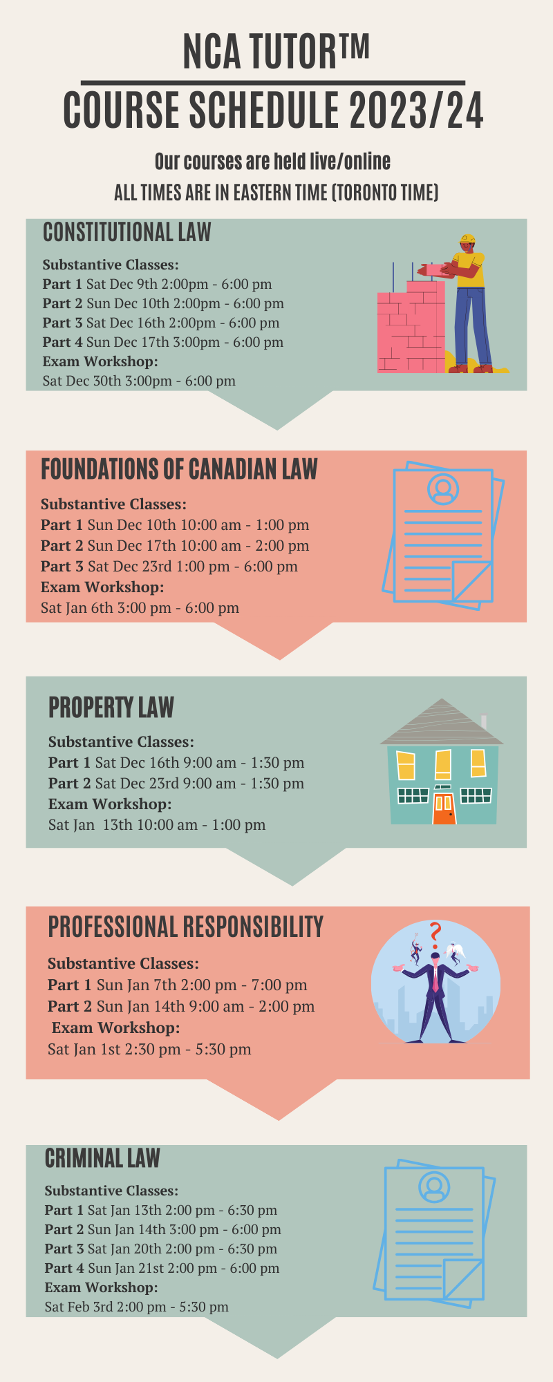 NCA Tutor™-Course Schedule