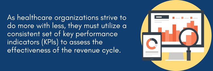 Revenue Cycle KPIs for Physician Practices and Medical Groups