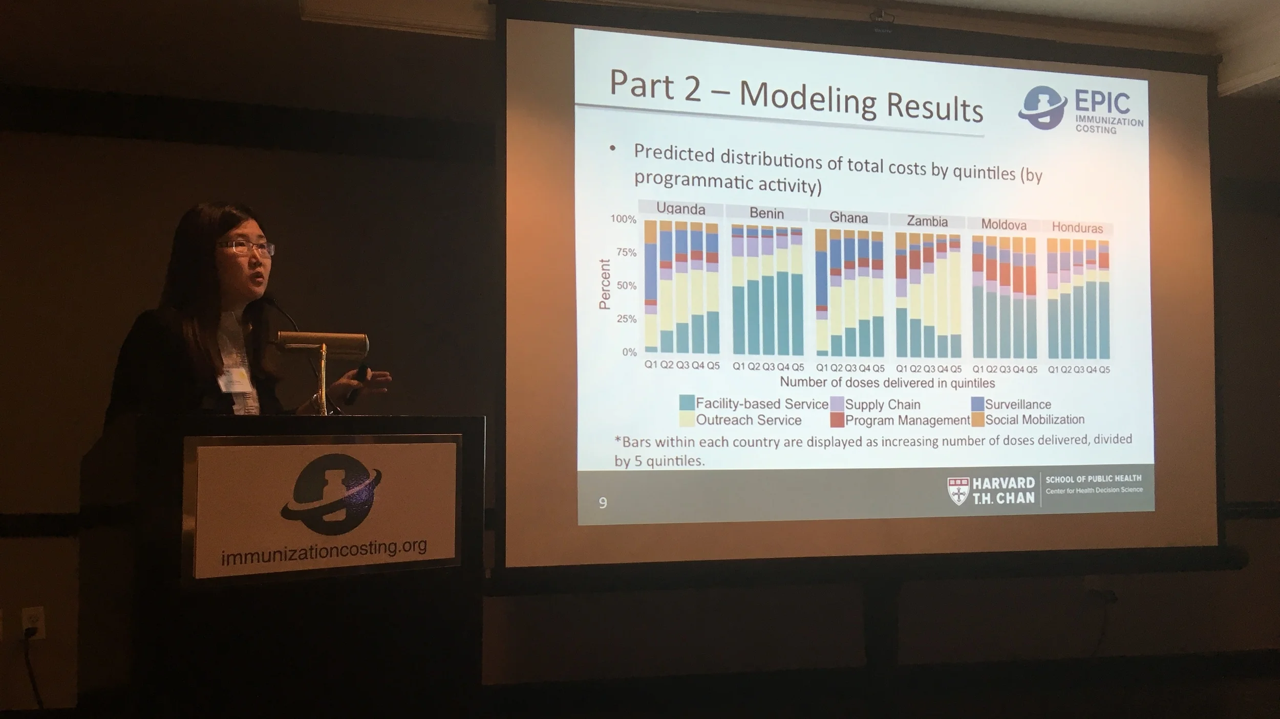 2016 Immunization Costing Workshop — ImmunizationEconomics.org