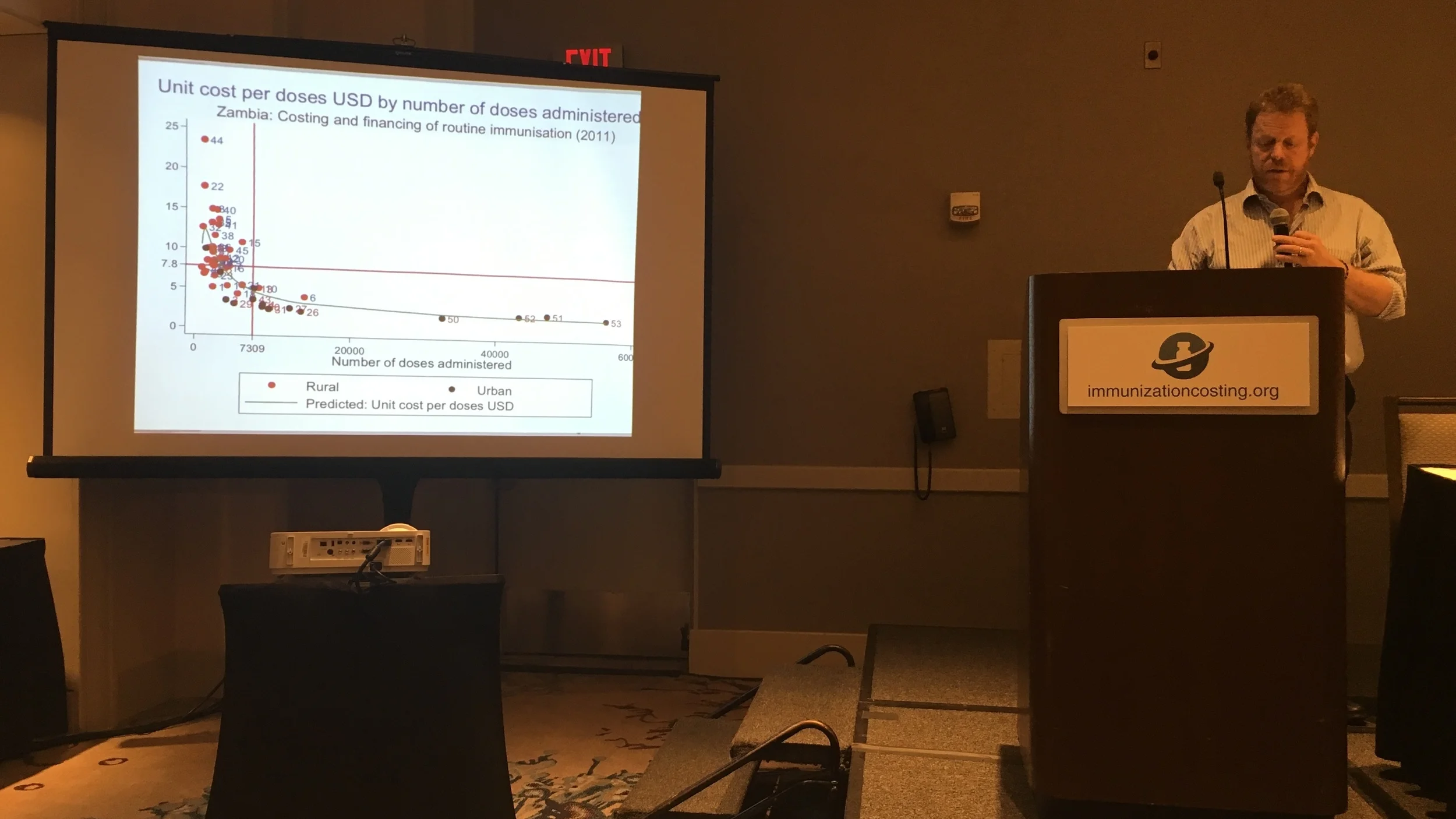 2016 Immunization Costing Workshop — ImmunizationEconomics.org