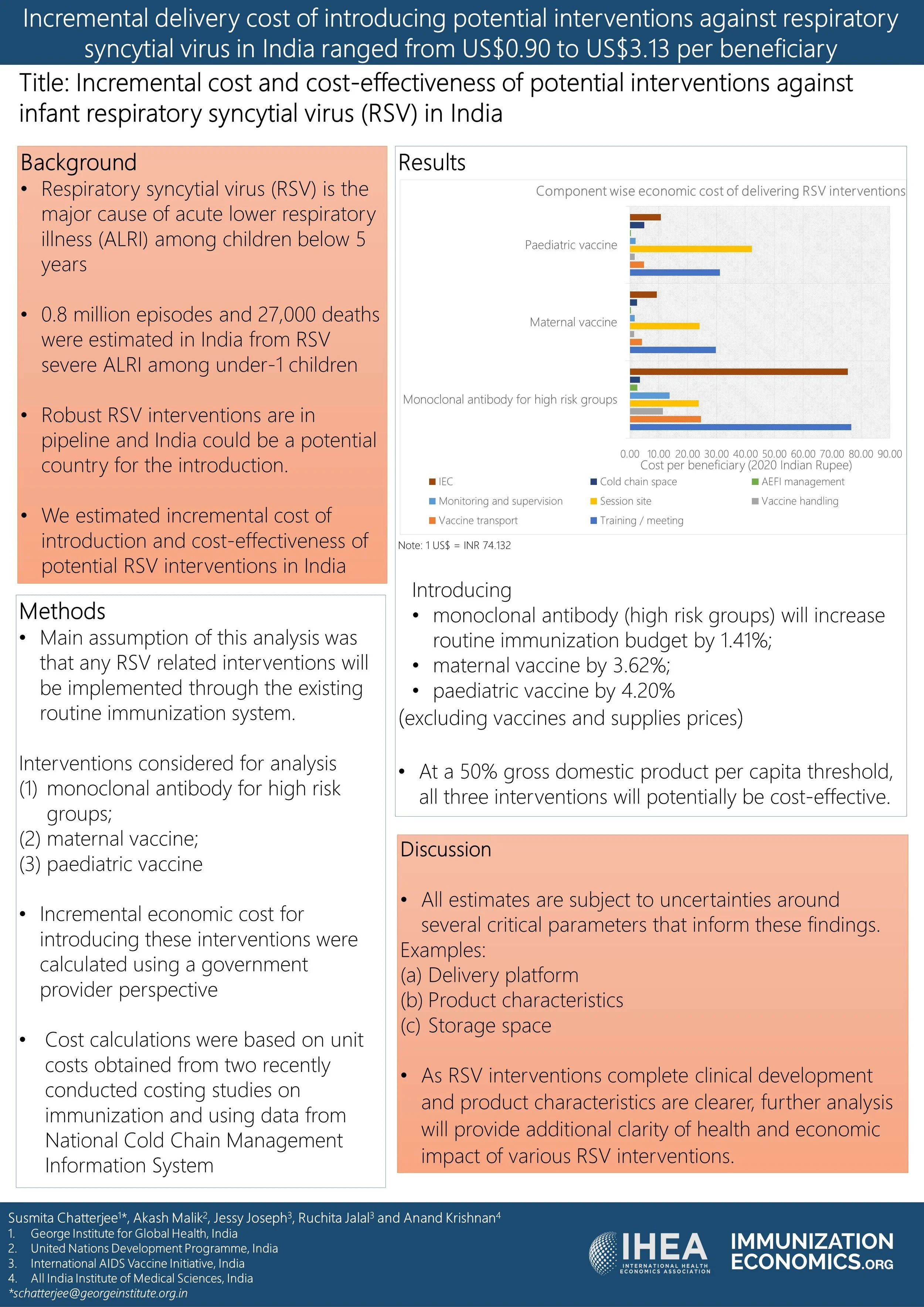 IHEA 2023 poster page — ImmunizationEconomics.org