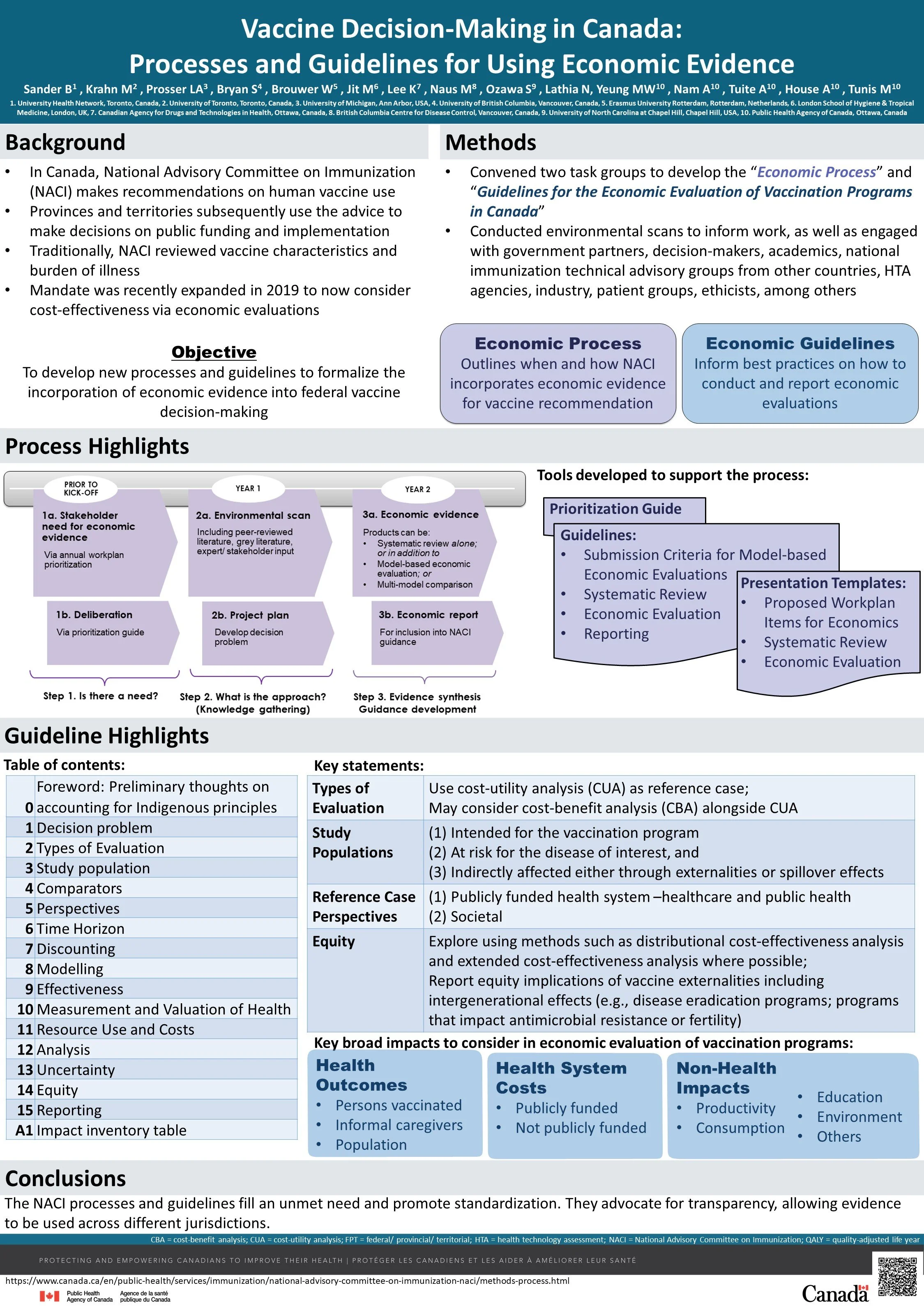 IHEA 2023 poster page — ImmunizationEconomics.org