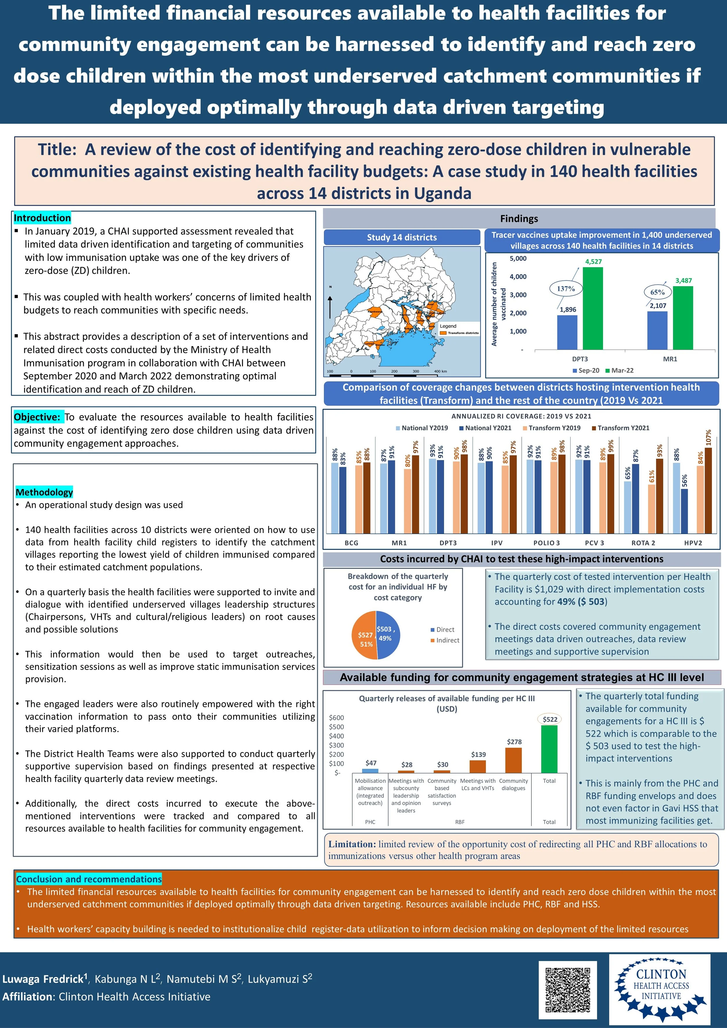 IHEA 2023 poster page — ImmunizationEconomics.org