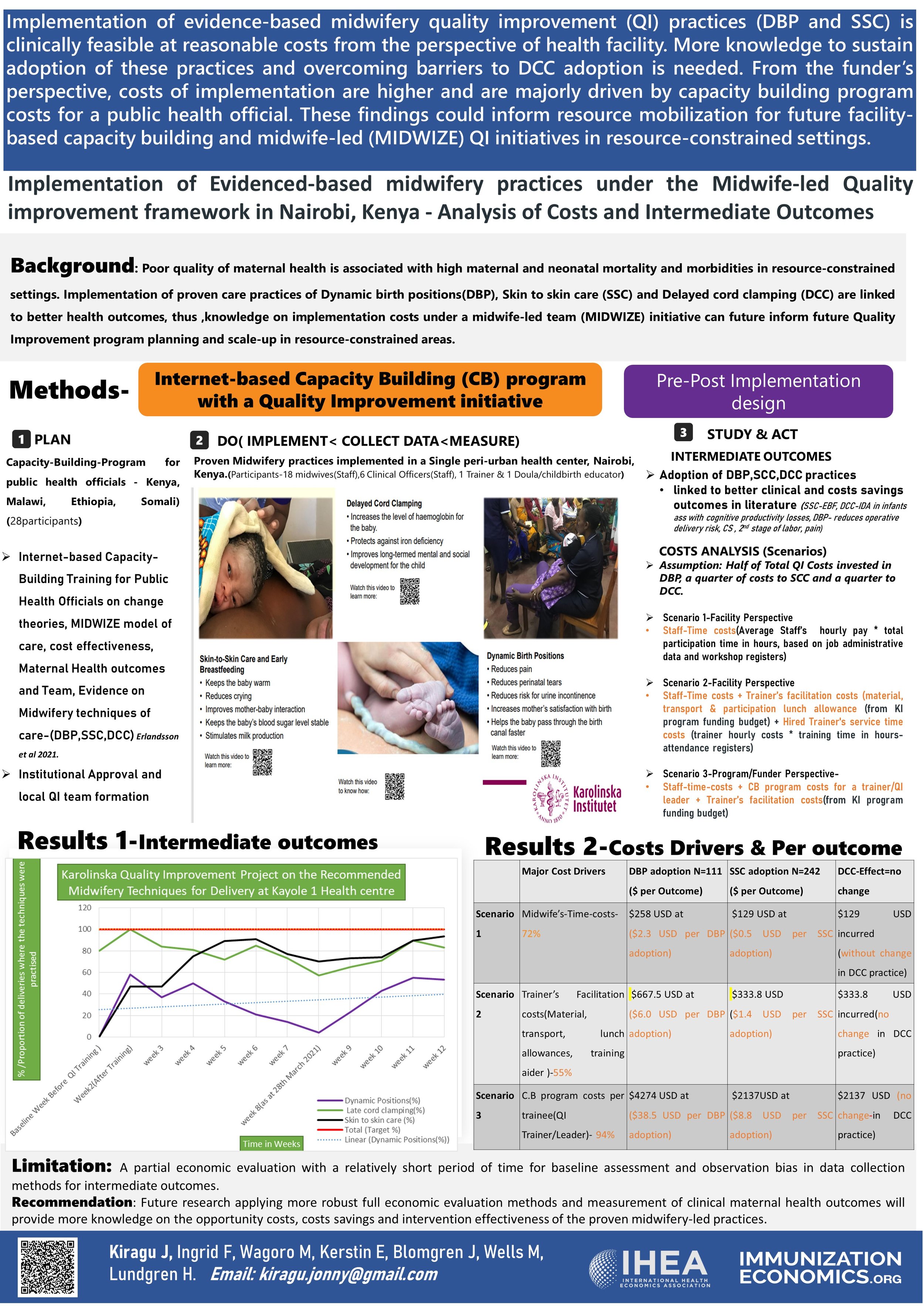 IHEA 2023 poster page — ImmunizationEconomics.org
