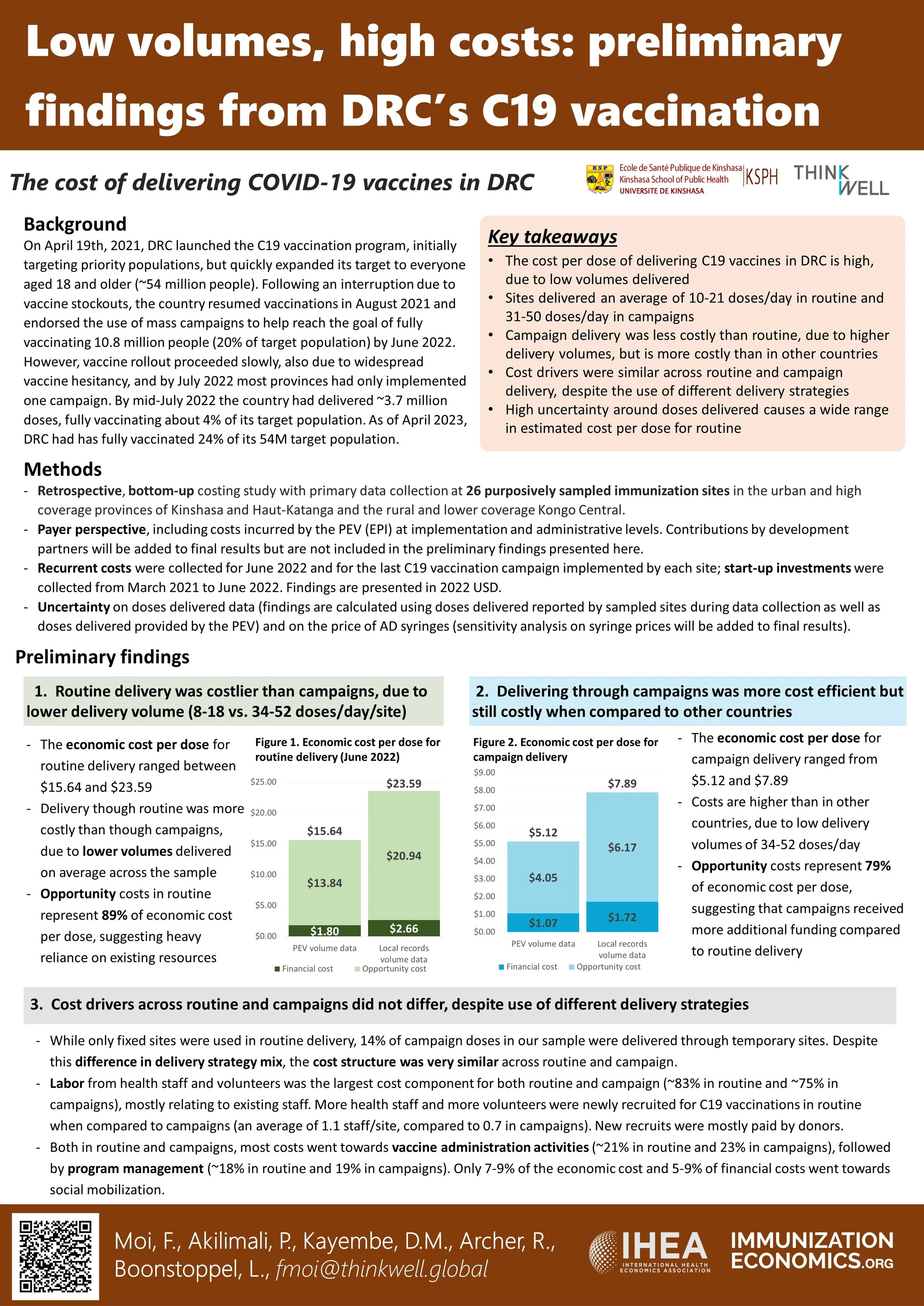IHEA 2023 poster page — ImmunizationEconomics.org
