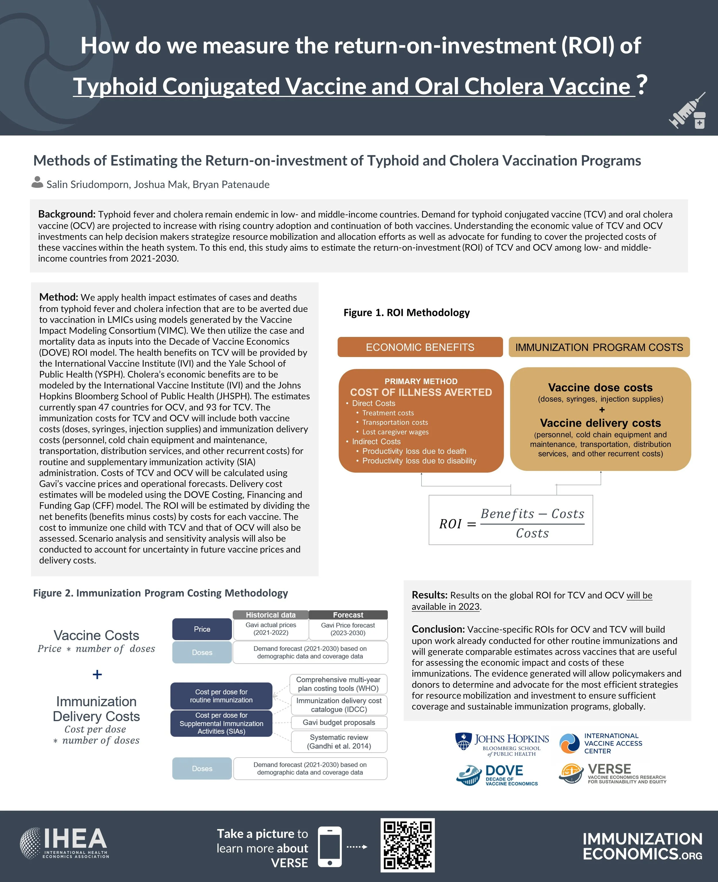 IHEA 2023 poster page — ImmunizationEconomics.org